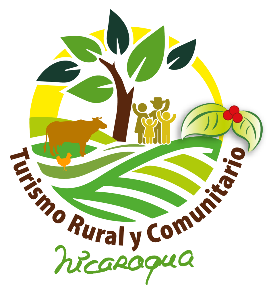 Circuitos de Turismo Rural y Comunitario Archivos – Visita Nicaragua